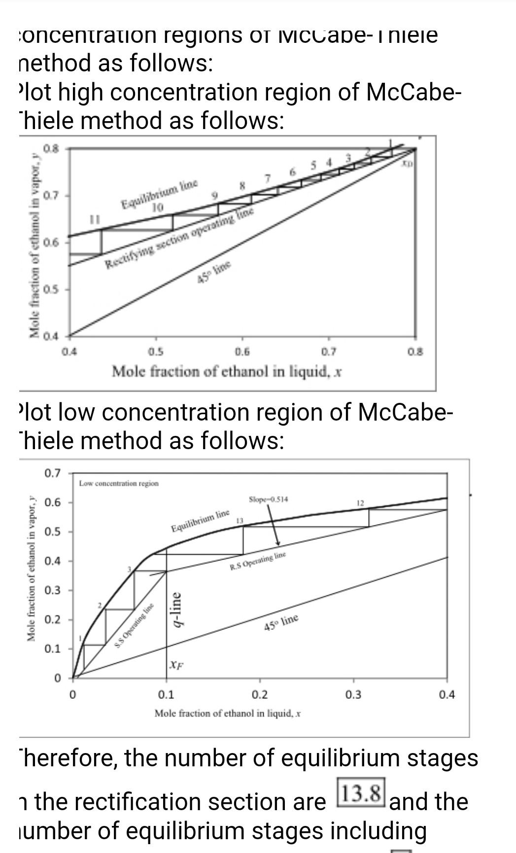 Solved oncentration regions of McCape-i niele nethod as | Chegg.com