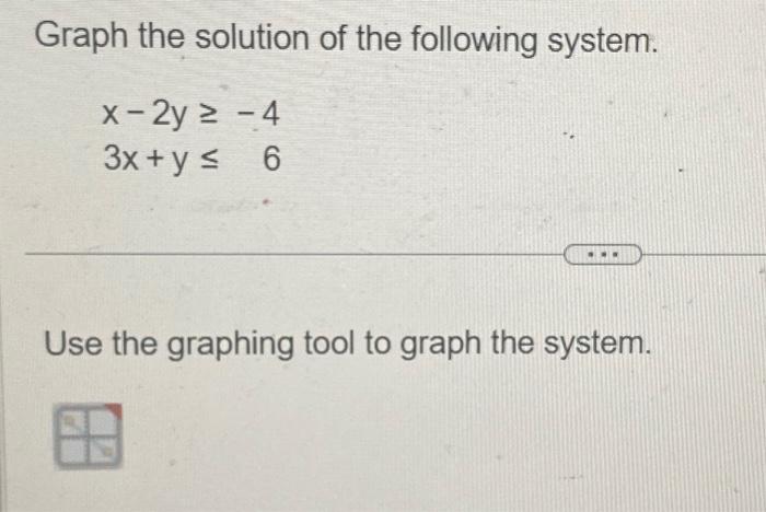 Solved Graph the solution of the following system. | Chegg.com
