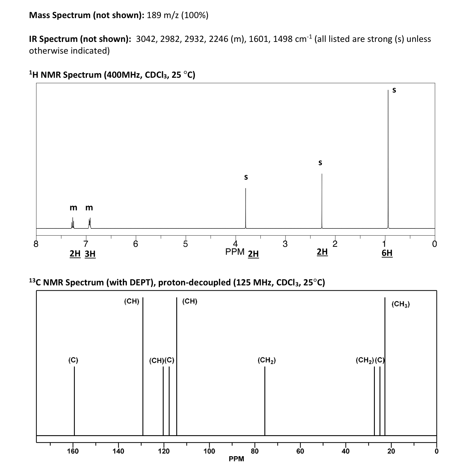 Solved Mass Spectrum (not shown): 189mz(100%)IR Spectrum | Chegg.com