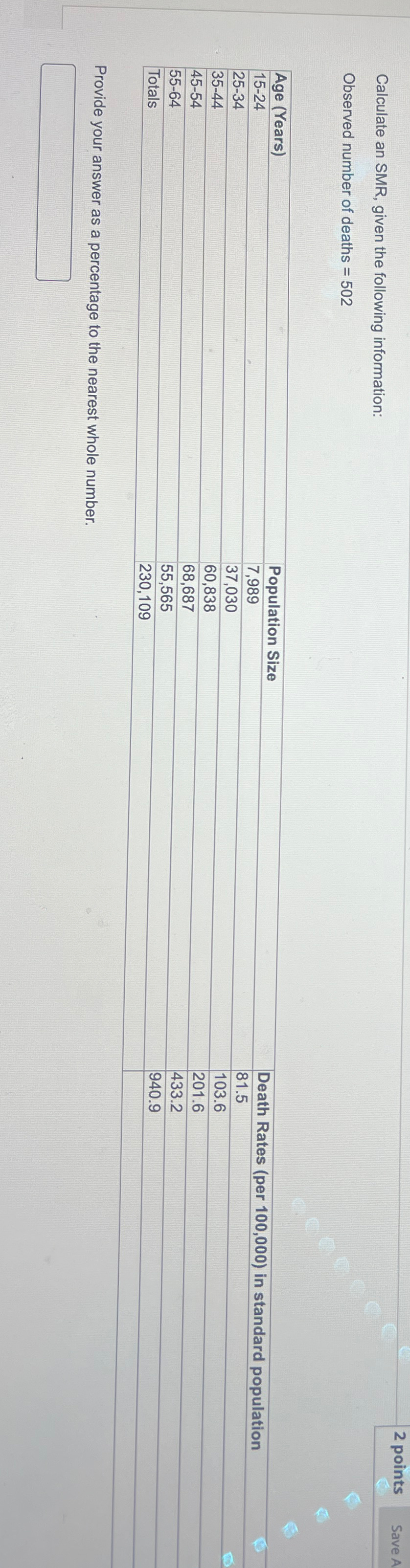Solved Calculate an SMR, ﻿given the following | Chegg.com