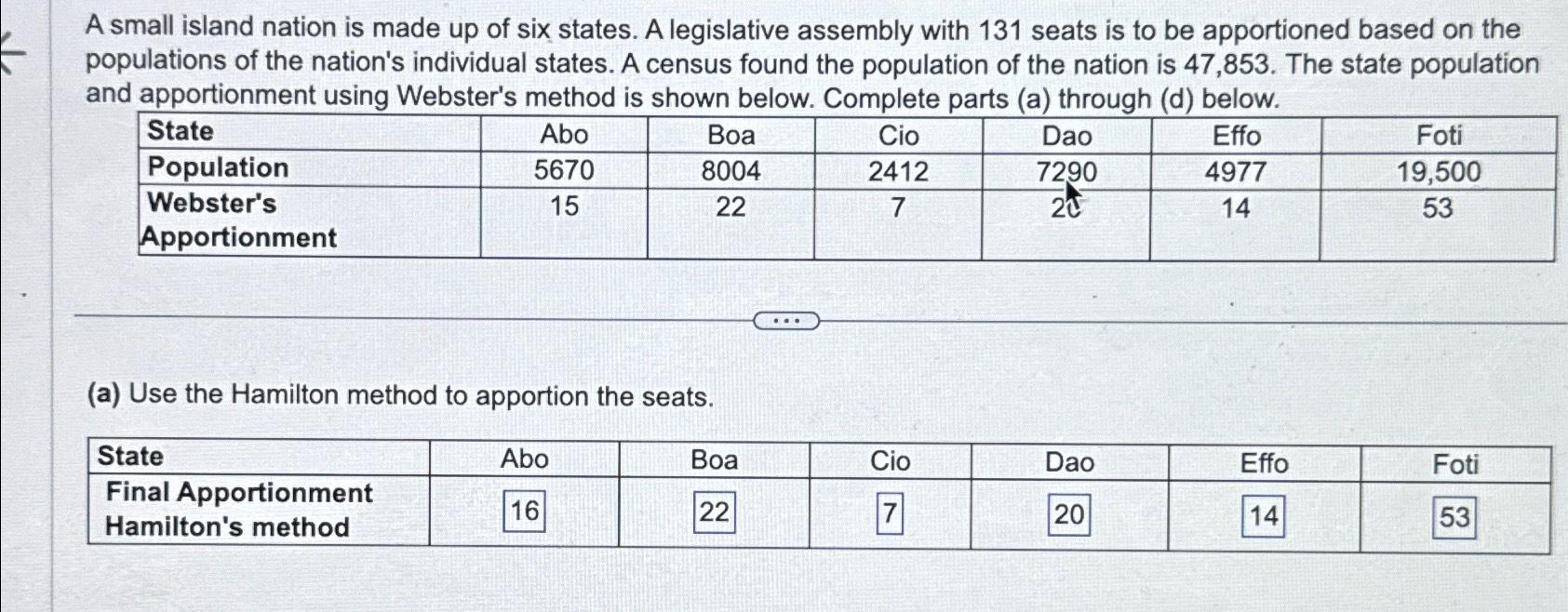 Solved A small island nation is made up of six states. A | Chegg.com