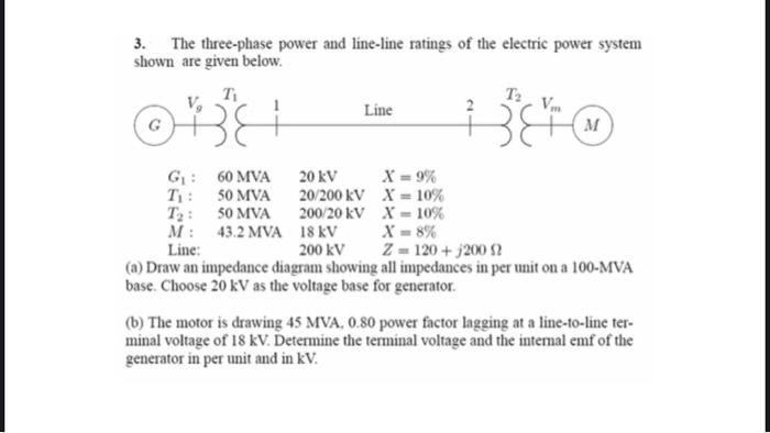 Solved 3. The three-phase power and line-line ratings of the | Chegg.com