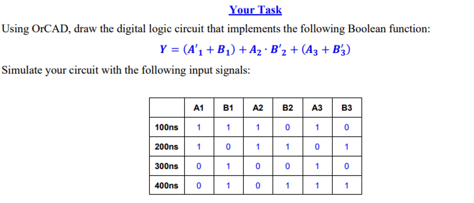 Your TaskUsing OrCAD, draw the digital logic circuit | Chegg.com