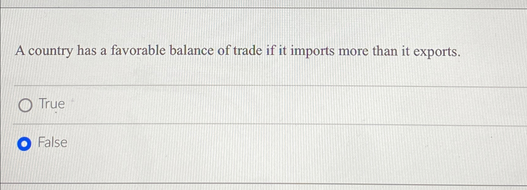 Solved A country has a favorable balance of trade if it | Chegg.com