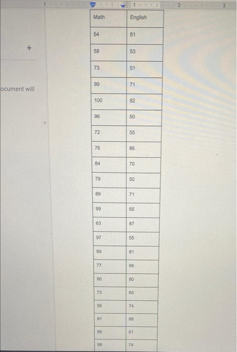 Solved document will \begin{tabular}{|l|l|} \hline 98 & 50 | Chegg.com