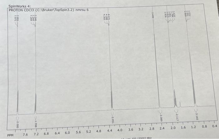 Solved It is can ester with a formula of C11H14O2, what is | Chegg.com