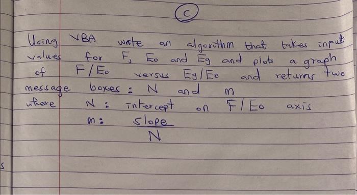 Solved Using VBA write an algorithm that takes input values | Chegg.com