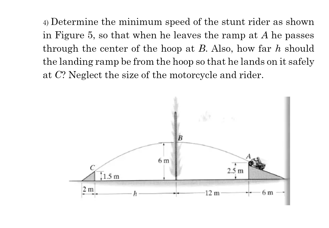 Solved Determine the minimum speed of the stunt rider as | Chegg.com