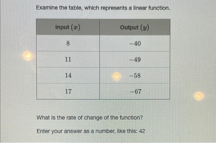 Solved Examine the table, which represents a linear | Chegg.com