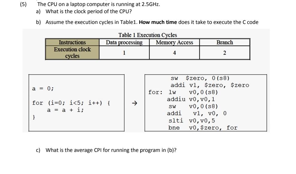 Solved ū (5) The CPU on a laptop computer is running at | Chegg.com