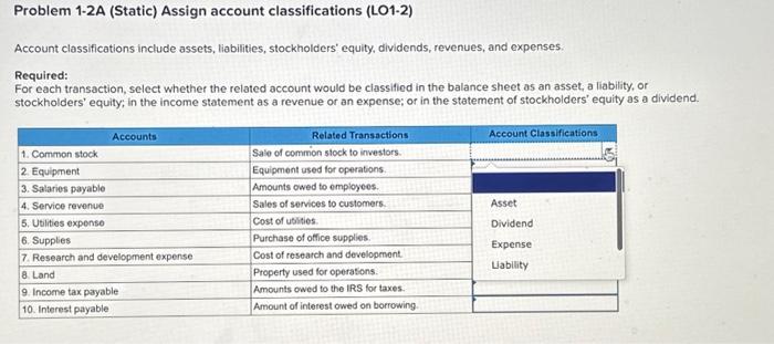 Solved Problem 1-2A (Static) Assign account classifications | Chegg.com