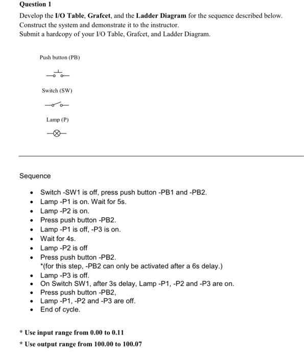 Solved Question 1 Develop the I/O Table, Grafcet, and the | Chegg.com