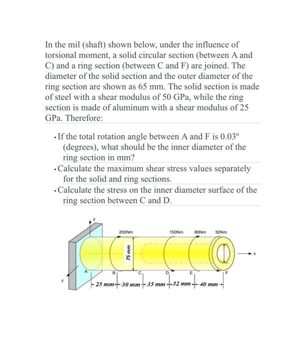 Solved In the mil (shaft) shown below, under the influence | Chegg.com
