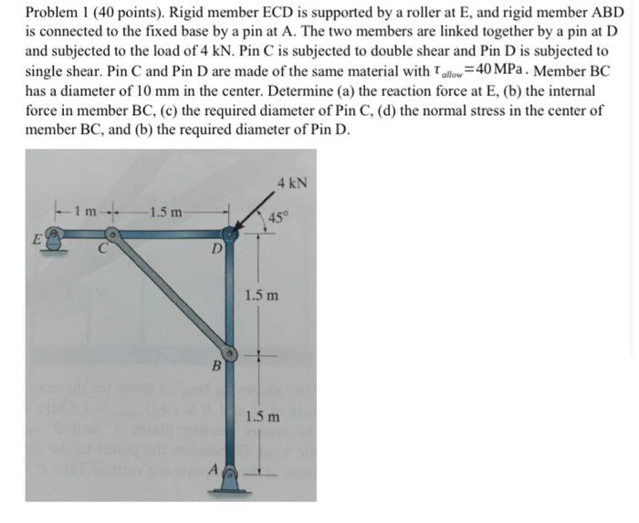 Solved Problem 1 (40 points). Rigid member ECD is supported | Chegg.com