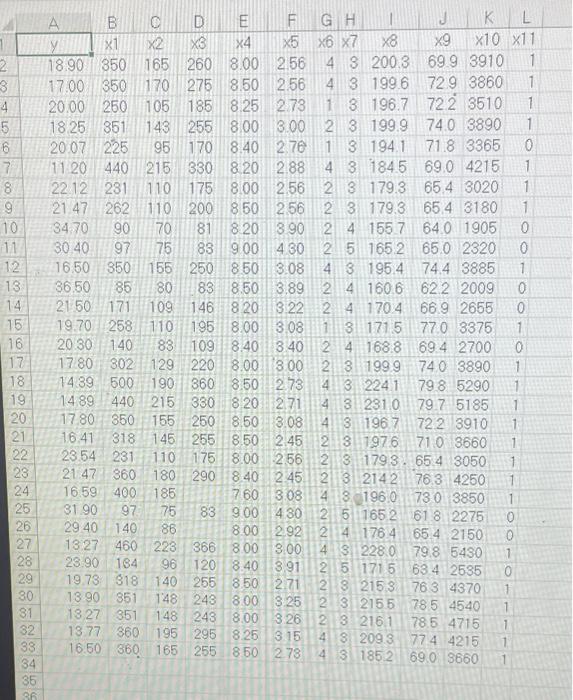 Solved 3.14 The kinematic viscosity of a certain solvent | Chegg.com