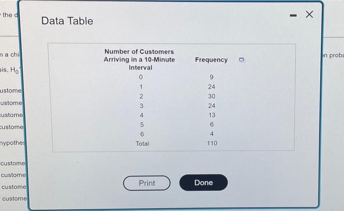 Solved - the d - Х Data Table na chi n probe Number of | Chegg.com