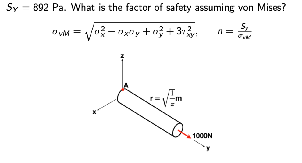 Solved SY=892Pa. ﻿What is the factor of safety assuming von | Chegg.com