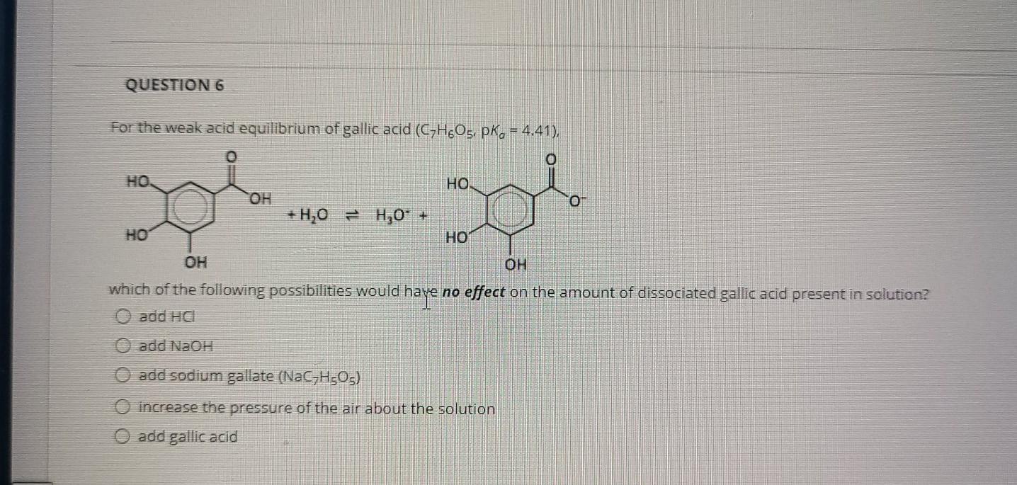 Solved QUESTION 6 For the weak acid equilibrium of gallic | Chegg.com