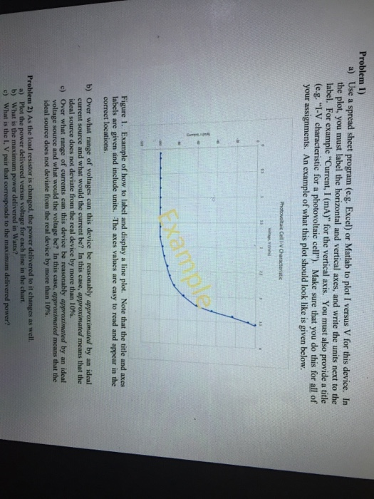 Solved - 02 0.4 In electrical circuits, a two terminal | Chegg.com