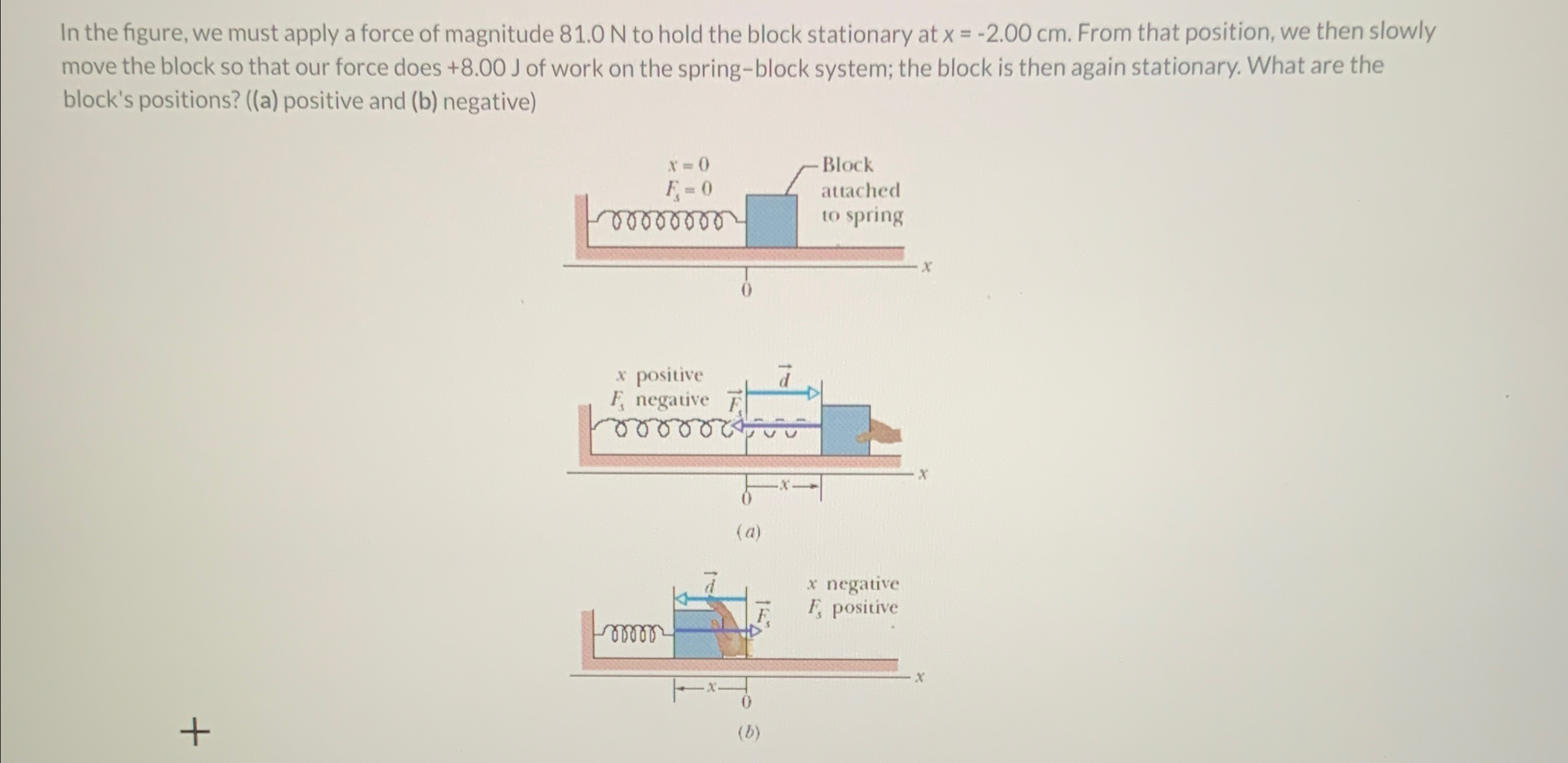 Solved In the figure, we must apply a force of magnitude | Chegg.com