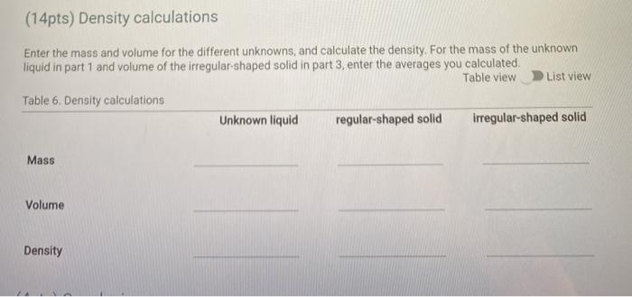 Solved (14pts) Density calculations Enter the mass and | Chegg.com