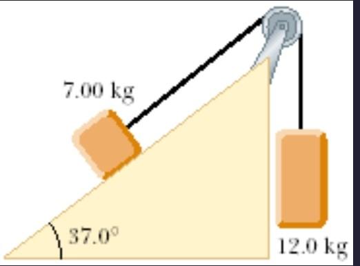Solved Find the acceleration reached by each of the two | Chegg.com