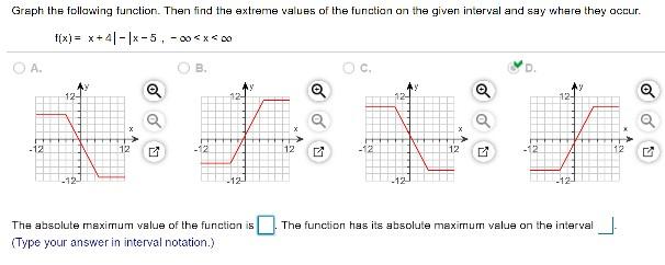 Solved Graph the following function. Then find the extreme | Chegg.com