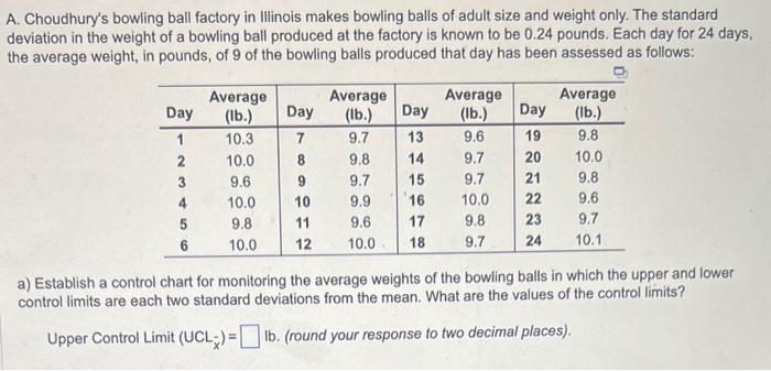 Solved A. Choudhury's bowling ball factory in Illinois makes | Chegg.com