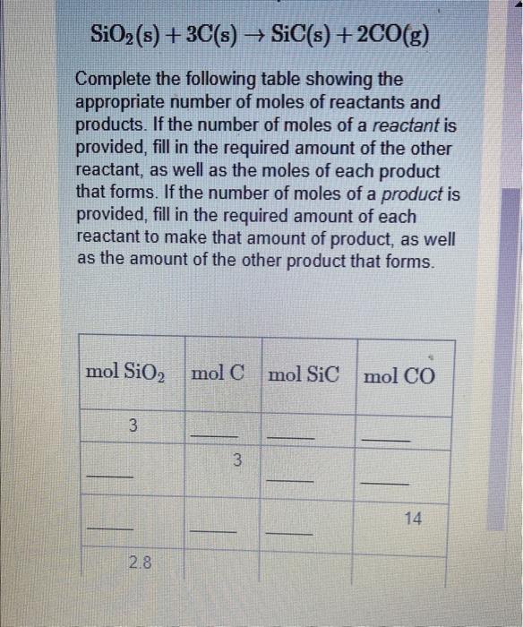 Solved SiO2( s)+3C(s)→SiC(s)+2CO(g) Complete the following | Chegg.com