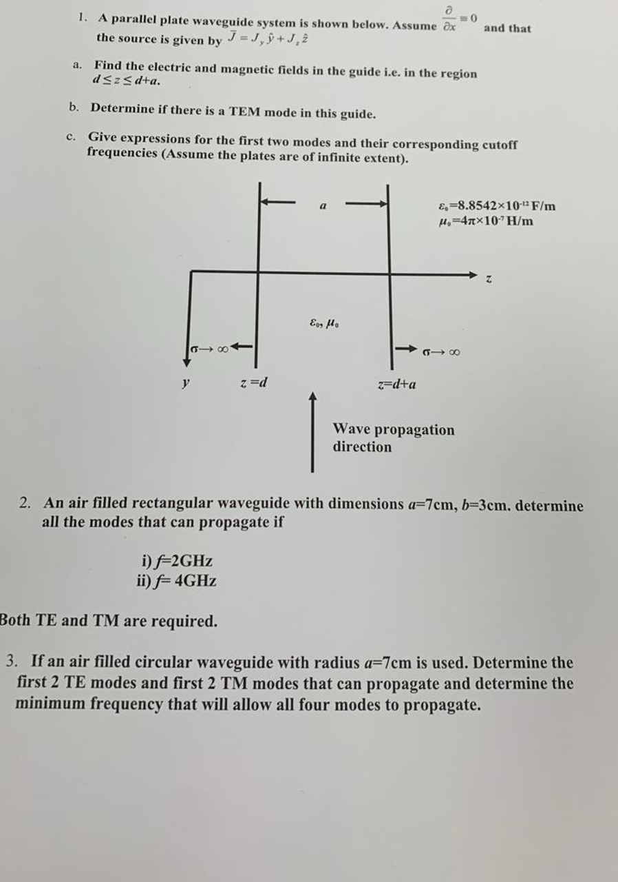 A parallel plate waveguide system is shown below. | Chegg.com