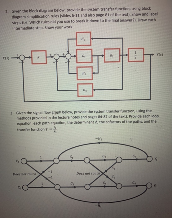 Solved 2. Given the block diagram below, provide the system | Chegg.com