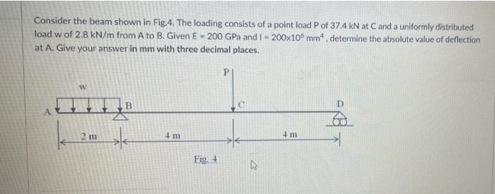Solved Consider the beam shown in Fig.4. The loading | Chegg.com