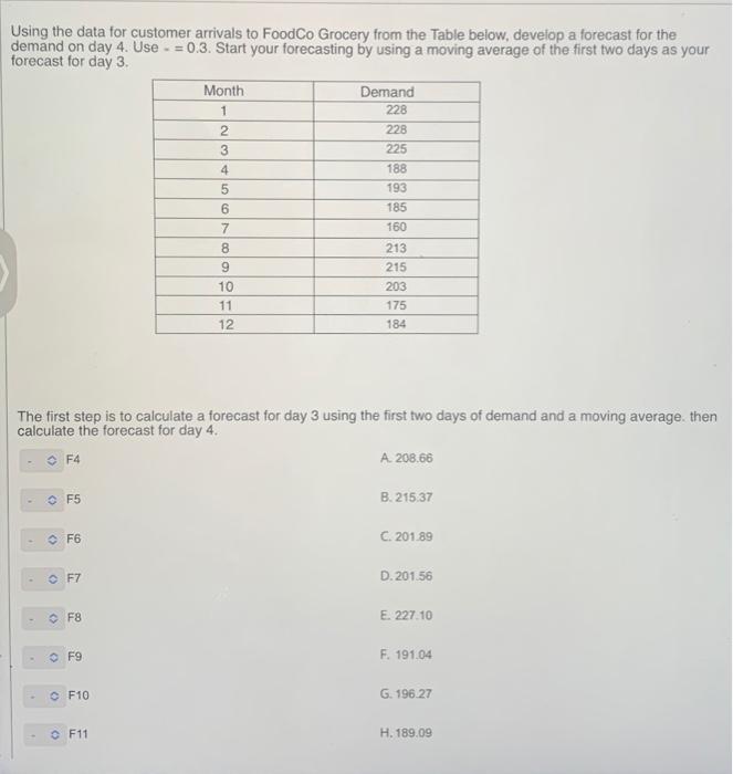 Solved Using the data for customer arrivals to FoodCo | Chegg.com