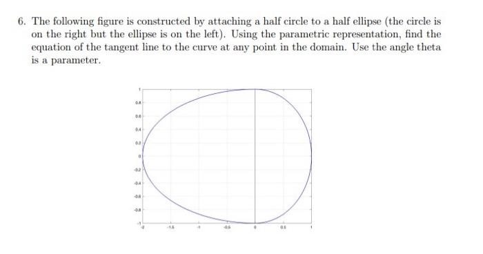 Solved The following figure is constructed by attaching a | Chegg.com
