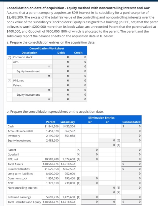Solved Consolidation on date of acquisition - Equity method | Chegg.com