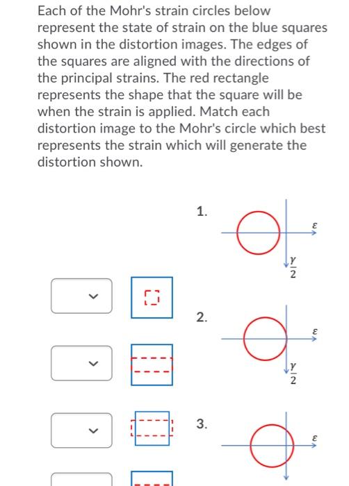 Solved Each of the Mohr's strain circles below represent the | Chegg.com