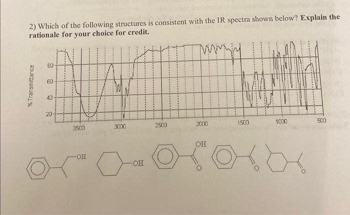 Solved Which of the following structures is consistent with | Chegg.com