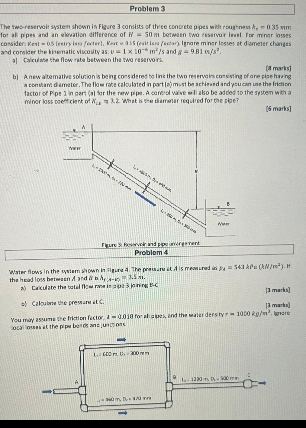 Solved Problem 3The two-reservoir system shown in Figure 3 | Chegg.com