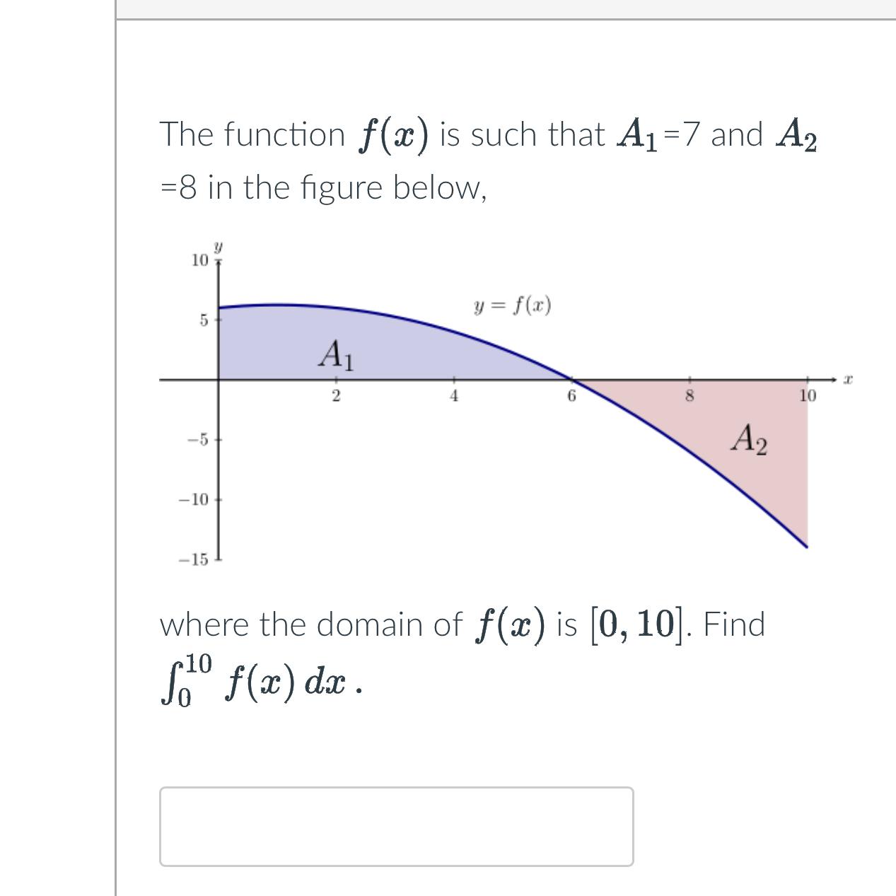 Solved The function f(x) ﻿is such that A1=7 ﻿and A2 =8 ﻿in | Chegg.com