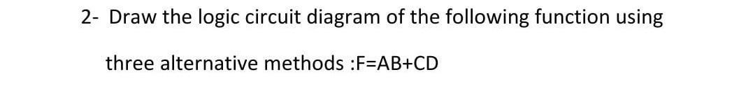 Solved 2- Draw the logic circuit diagram of the following | Chegg.com