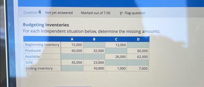 Solved Budgeting Inventories For each independent situation | Chegg.com