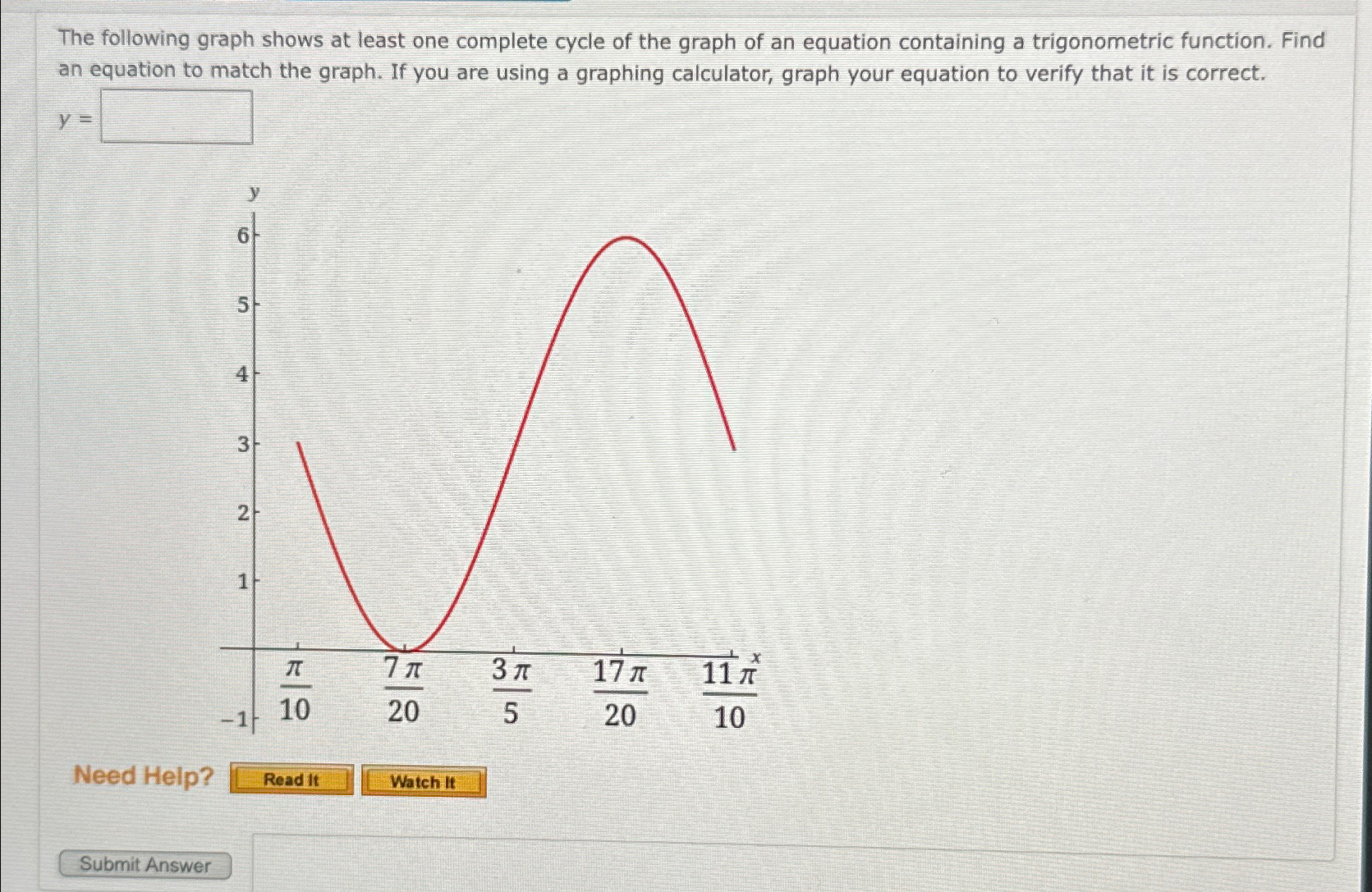 Solved The following graph shows at least one complete cycle | Chegg.com