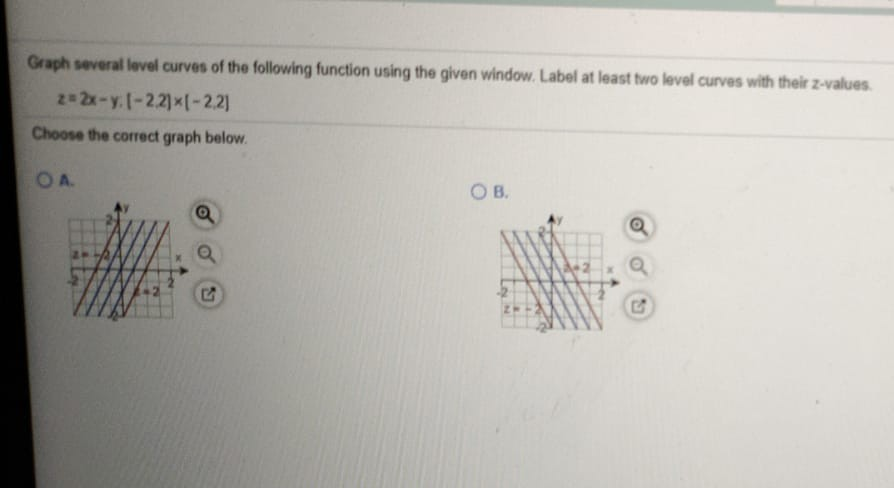 Solved Graph Several Level Curves Of The Following Function