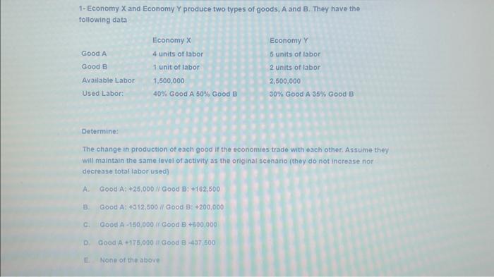 Solved 1- Economy X and Economy Y produce two types of | Chegg.com