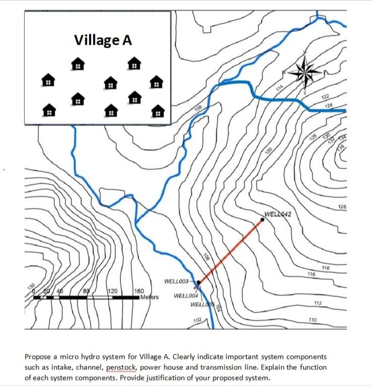 Solved Draw a plan of micro hydro system for village A and | Chegg.com