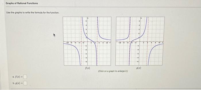 Solved Use the graphe to write the formula for the function. | Chegg.com