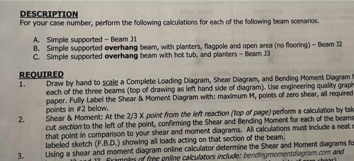 Solved CMCE 1215 Strength of Materials - Project \#2 Wood | Chegg.com