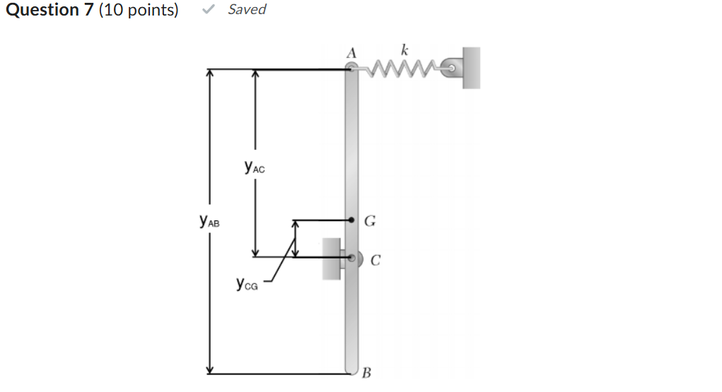 Solved The rod shown has a mass of 9 ﻿kg and is attached to | Chegg.com