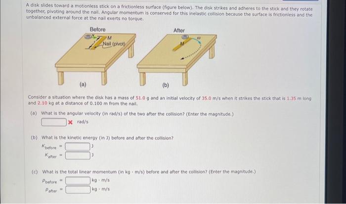 Solved A disk slides toward a motionless stick on a | Chegg.com