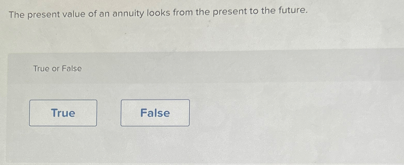 Solved The present value of an annuity looks from the | Chegg.com